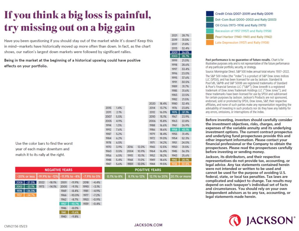 Strengthening Your Financial Game Plan – Know My Plan – Financial Advisors